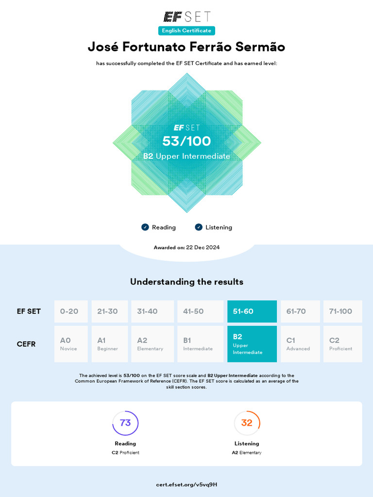EF SET Certificate | PDF