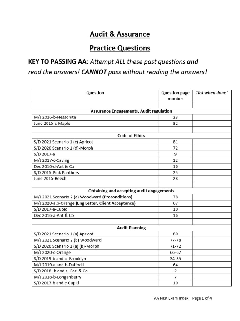 AA - Question Index - 2022-23 | PDF | Accounting | Business Economics