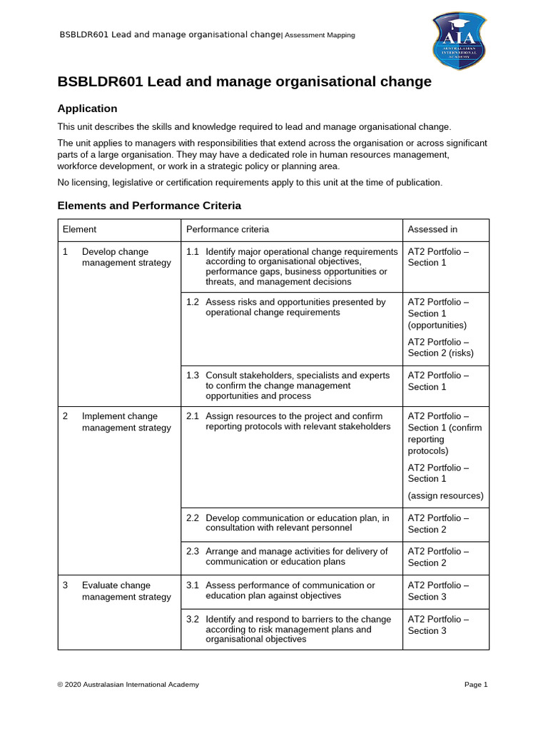 BSBLDR601 Assessment Mapping | PDF | Risk Management | Risk