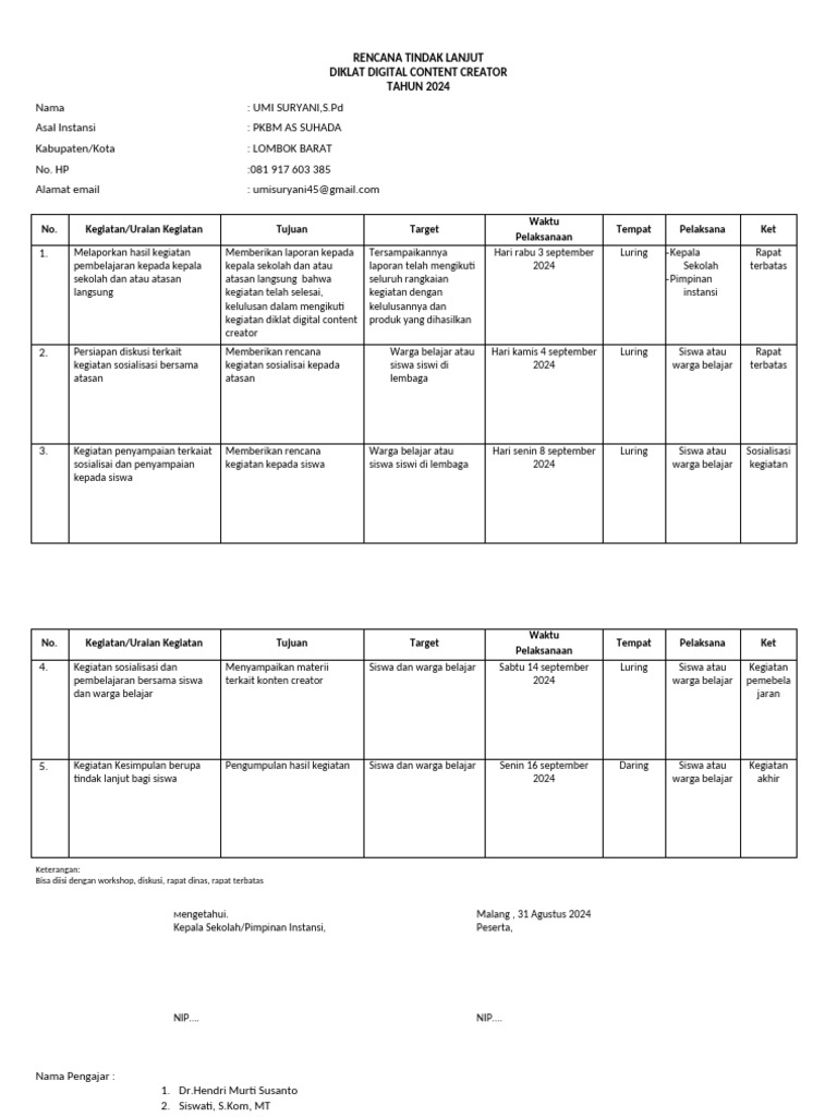 RTL - Digital Konten Kreator UMI SURYANI | PDF