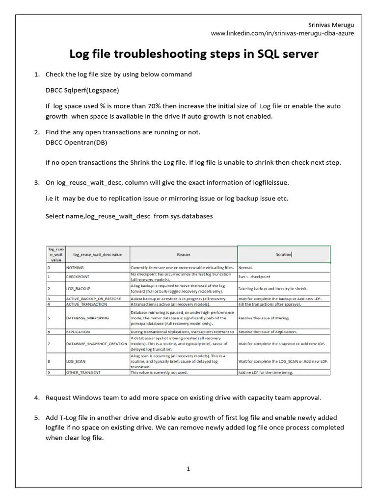 SQL Server Log File Troubleshooting Guide | PDF | Databases | Microsoft Sql Server
