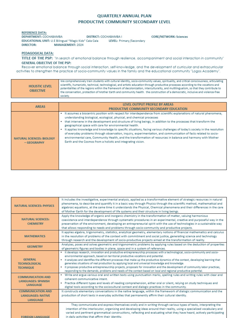 Anual Plan Science Grades 5 - 12 | PDF | Science | Geometry