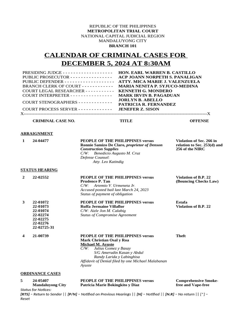 December 2024 Criminal Case Calendar | PDF | Courts | Public Law