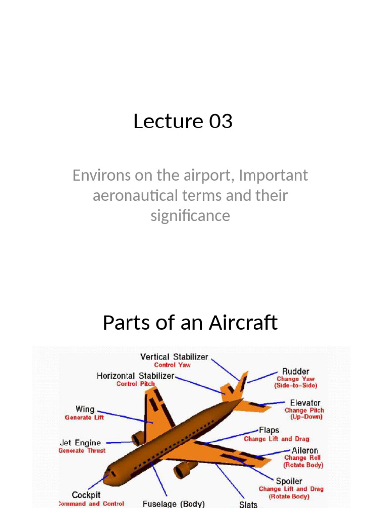 Lecture 03 _ Environs on the Airport Important Aeronautical Terms | PDF | Airspeed | Aviation