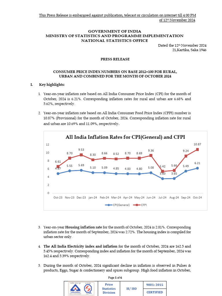 October 2024 CPI and Inflation Report | PDF | Foods