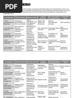 RBA Auditor Guide Book | PDF | Audit | Auditor's Report