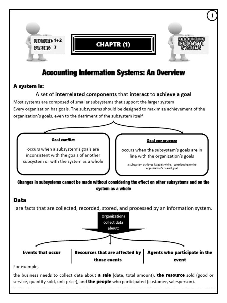 lec 1 | PDF | Accounting | Information