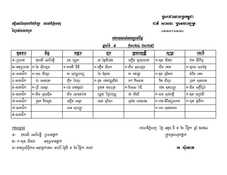 8A (2024-2025) | PDF