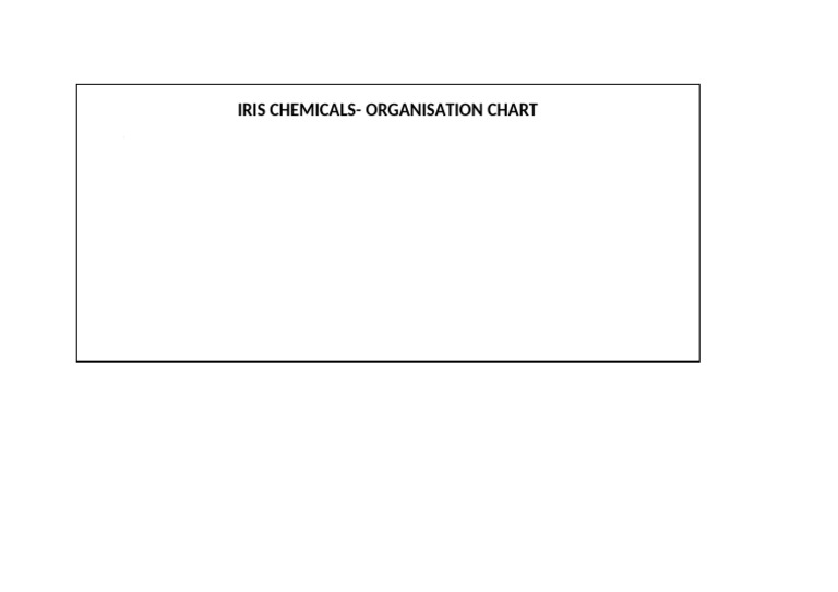 Organogram Iris | PDF