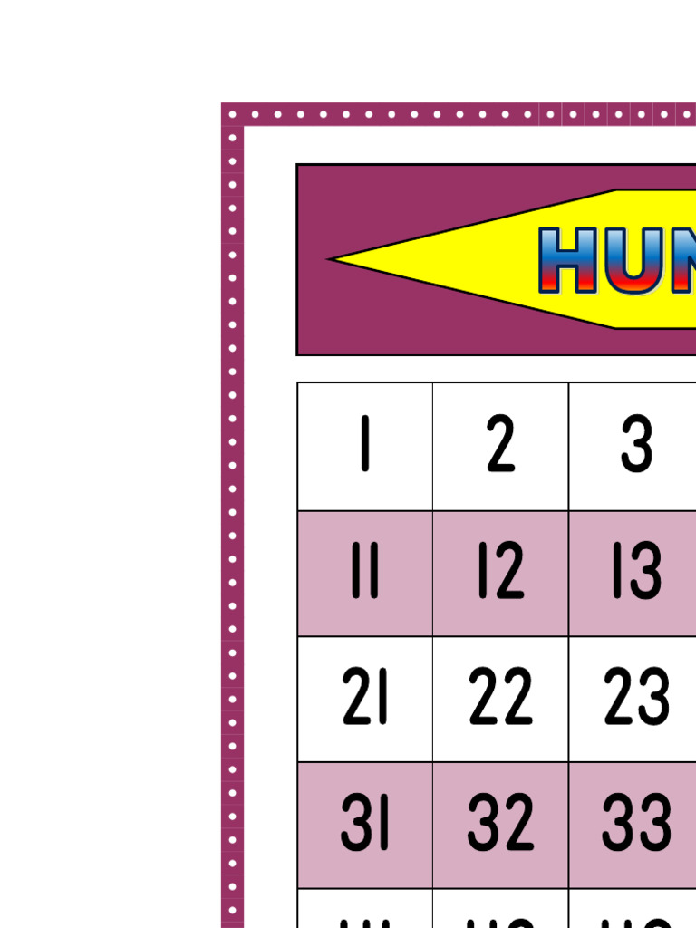 Large Hundred Chart 1d | PDF