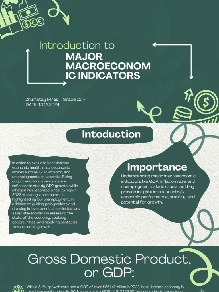 Major Macroeconomic Indicators | PDF | Cost Of Living | Inflation