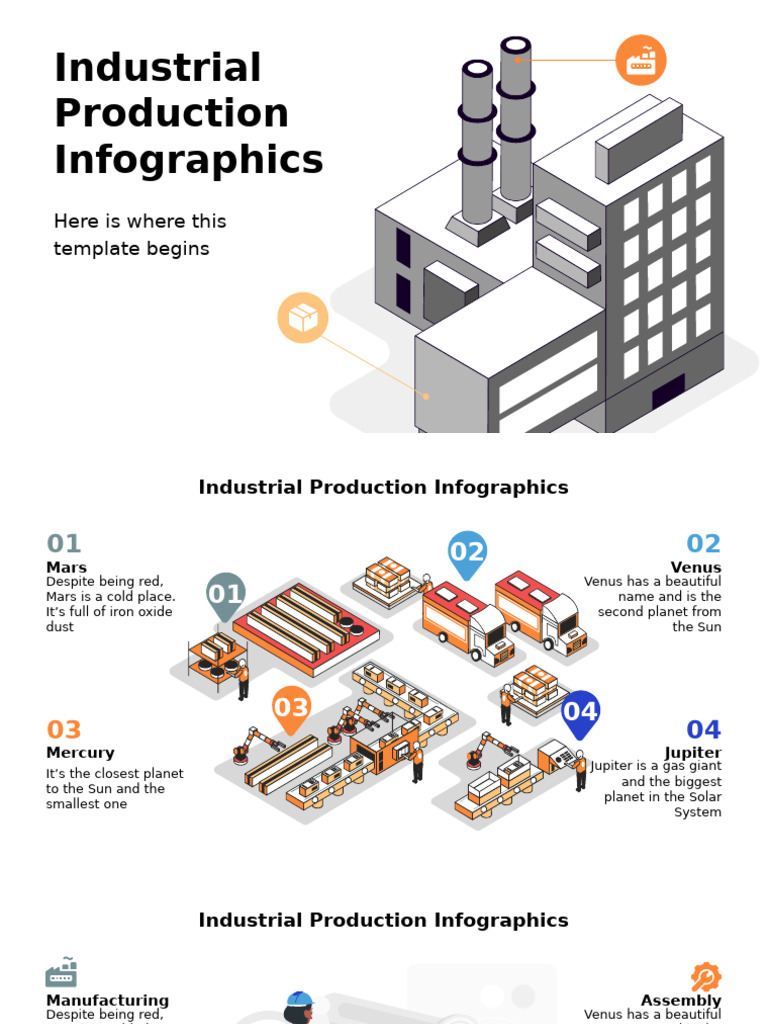 Industrial Production Infographics by Slidesgo | PDF | Planets ...