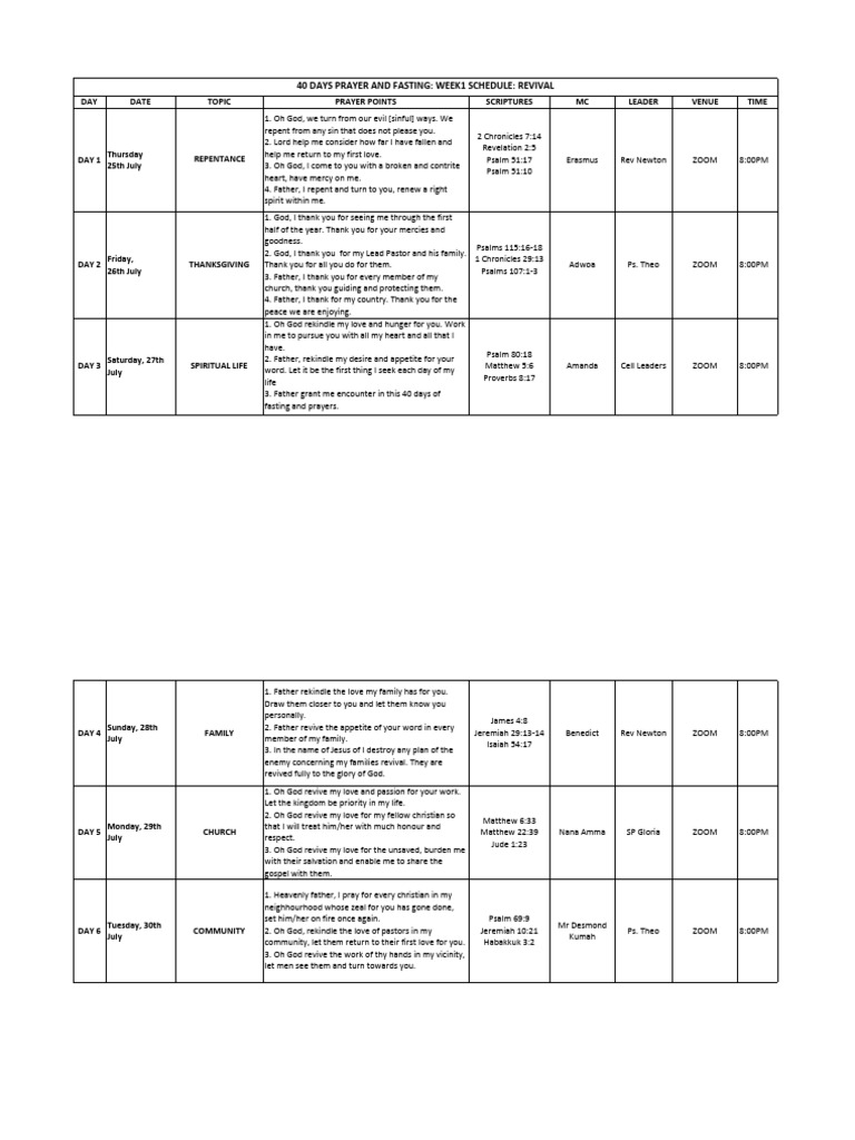 40 Days of Prayer and Fasting Schedule | PDF | Gospel Of Matthew ...