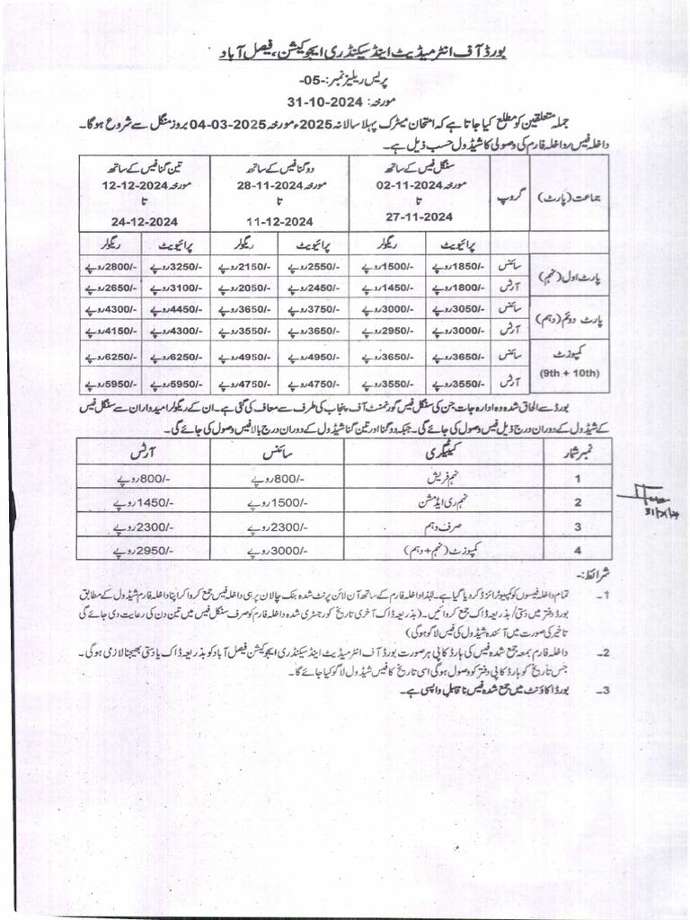 Fee Schedule Matric - Ist Annual Examination, 2025 | PDF