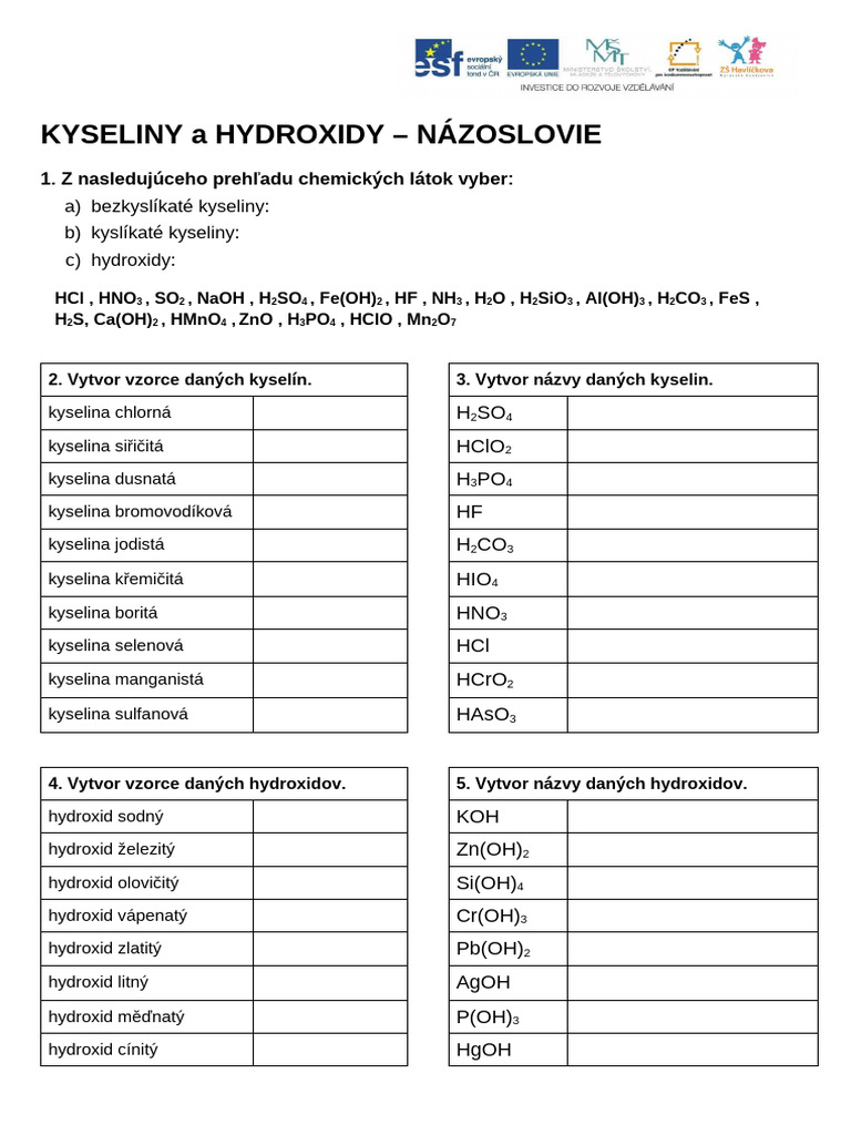 04 CH 9 Kyseliny Hydroxidy Nazvoslovi | PDF