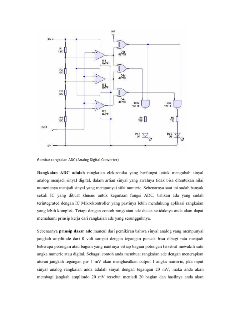 Rangkaian ADC Adalah Rangkaian Elektronika Yang Berfungsi Untuk ...