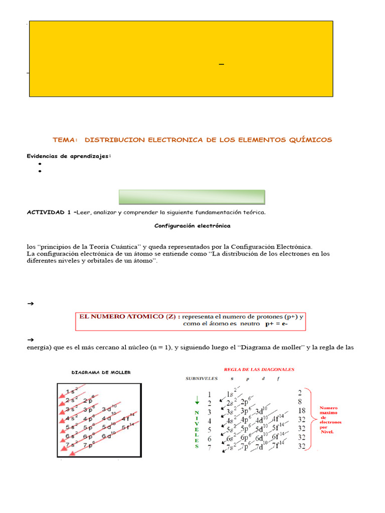 Distribución Electrónica de Elementos | PDF | Configuración electronica ...