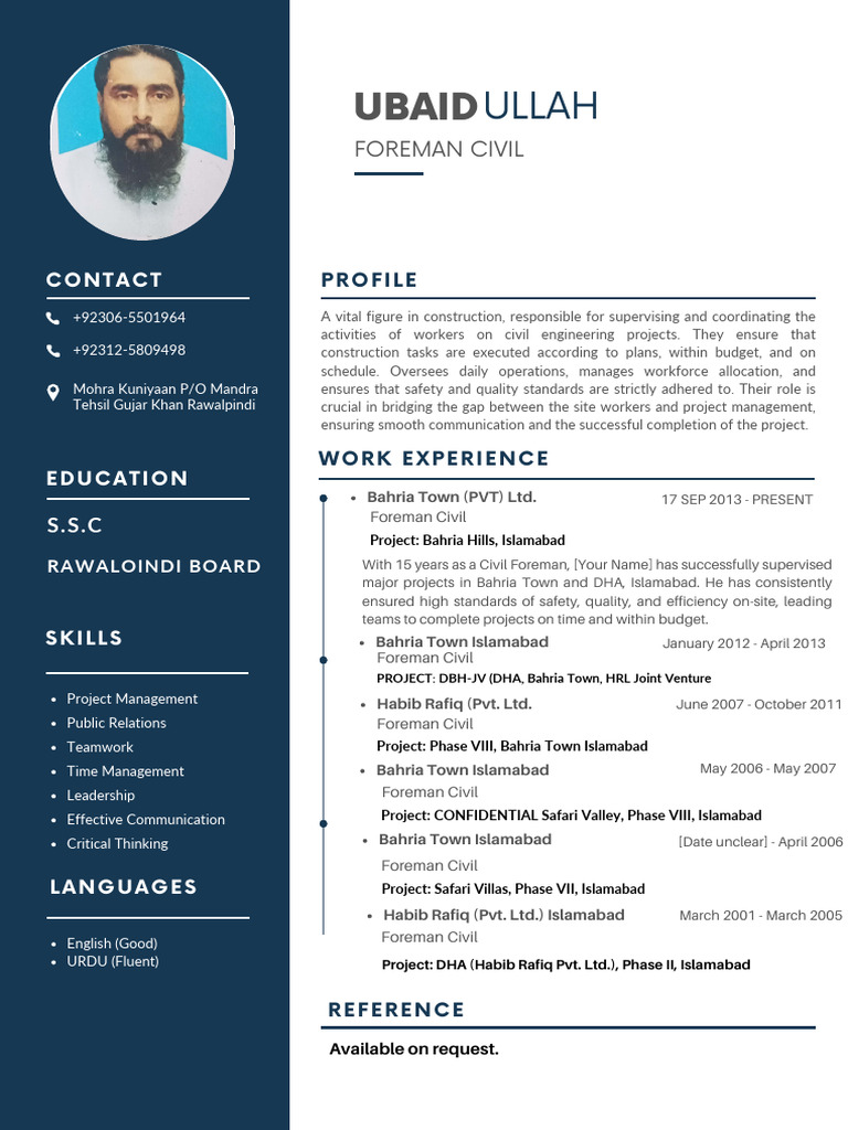 UBAID ULLAH Professional CV Resume | PDF | Islamabad | World Politics