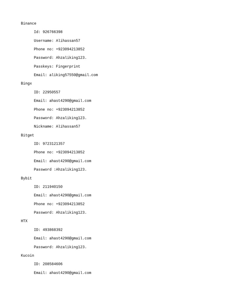 abc | PDF | Personal Identification Number | Password