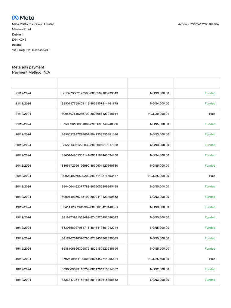 Meta Ads Billing Report Dec 2024 | PDF | Payments | Taxes