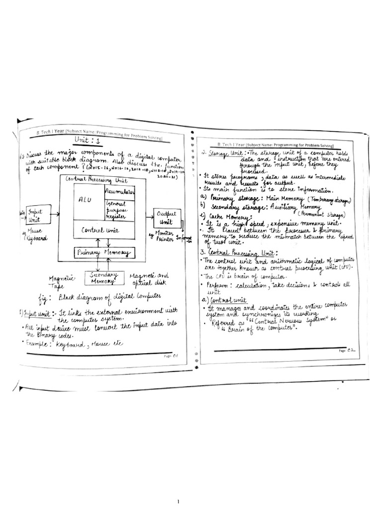 Pps Compact Notes 1 | PDF