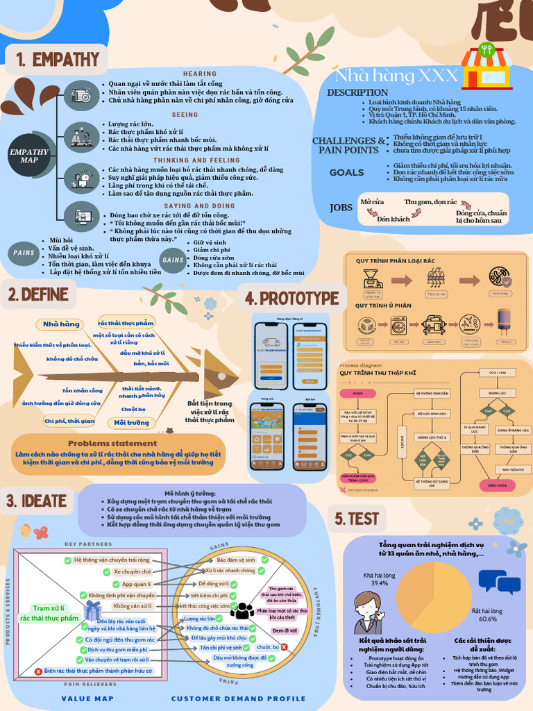 Yellow Fun Illustration Classroom Helpers Poster (1) | PDF