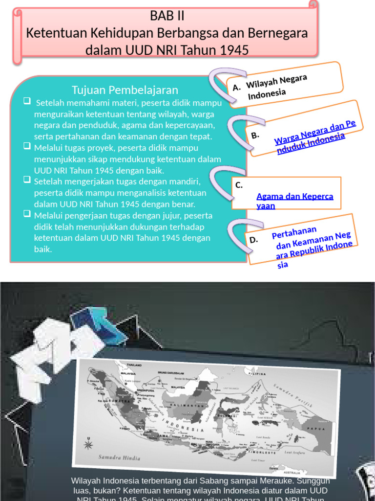 PPT PPKn X Semester 1 Bab 2 | PDF