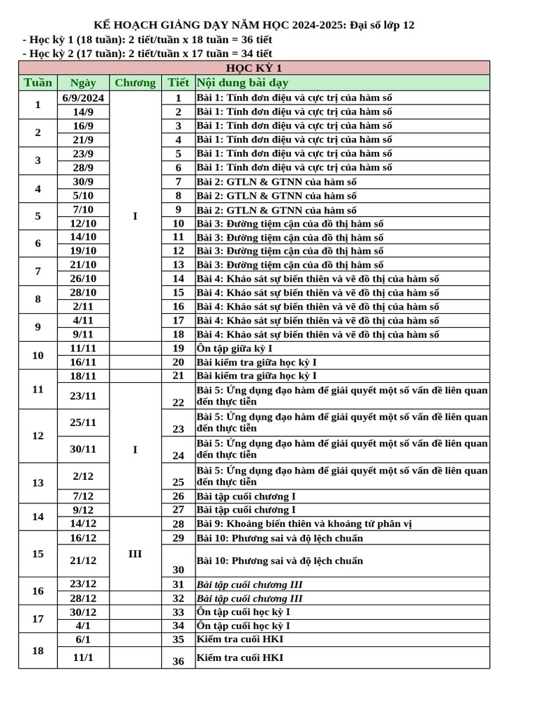 PPCT MÔN TOÁN 12 Năm 24-25 | PDF