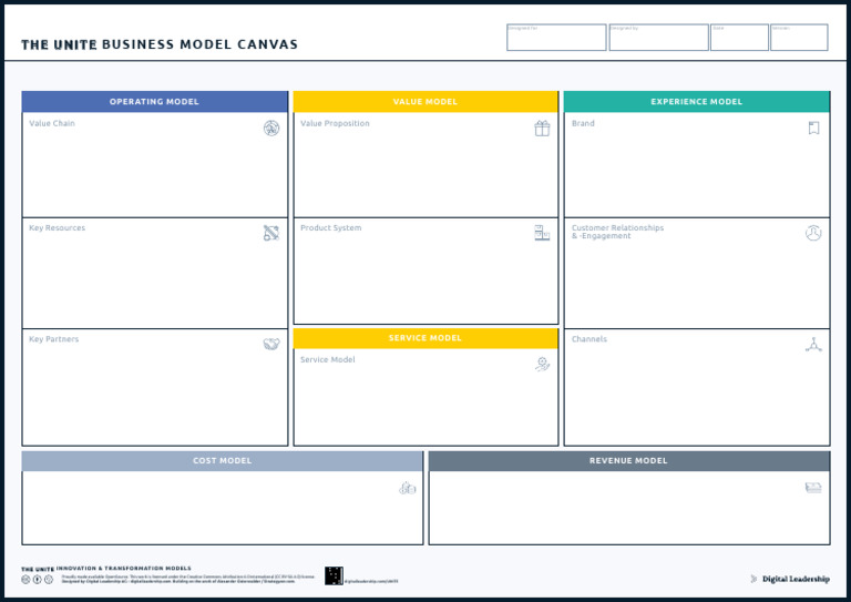 UNITE-Bunisess Model Canvas-Workshop | PDF