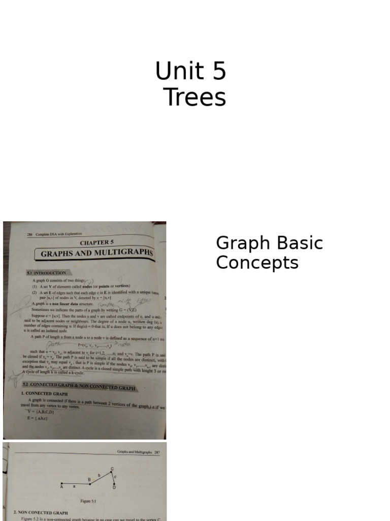 6 Dec. 24 Unit 5 DSA | PDF | Database Index | Algorithms And Data Structures