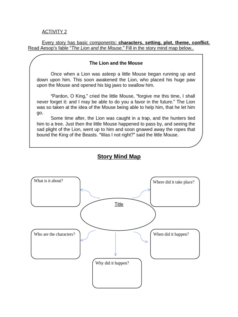 Story Elements in Aesop's Fables | PDF