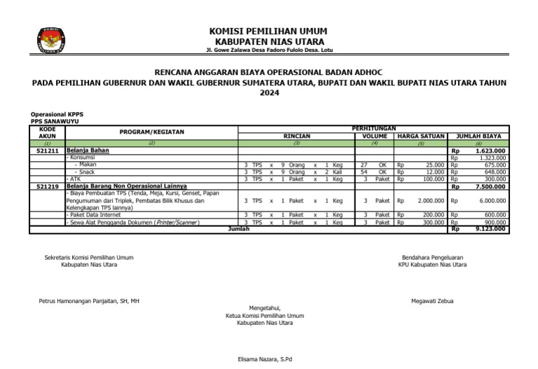 8_RAB OPS KPPS | PDF