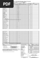 Daily Attendance Sheet 2024-2025 | PDF