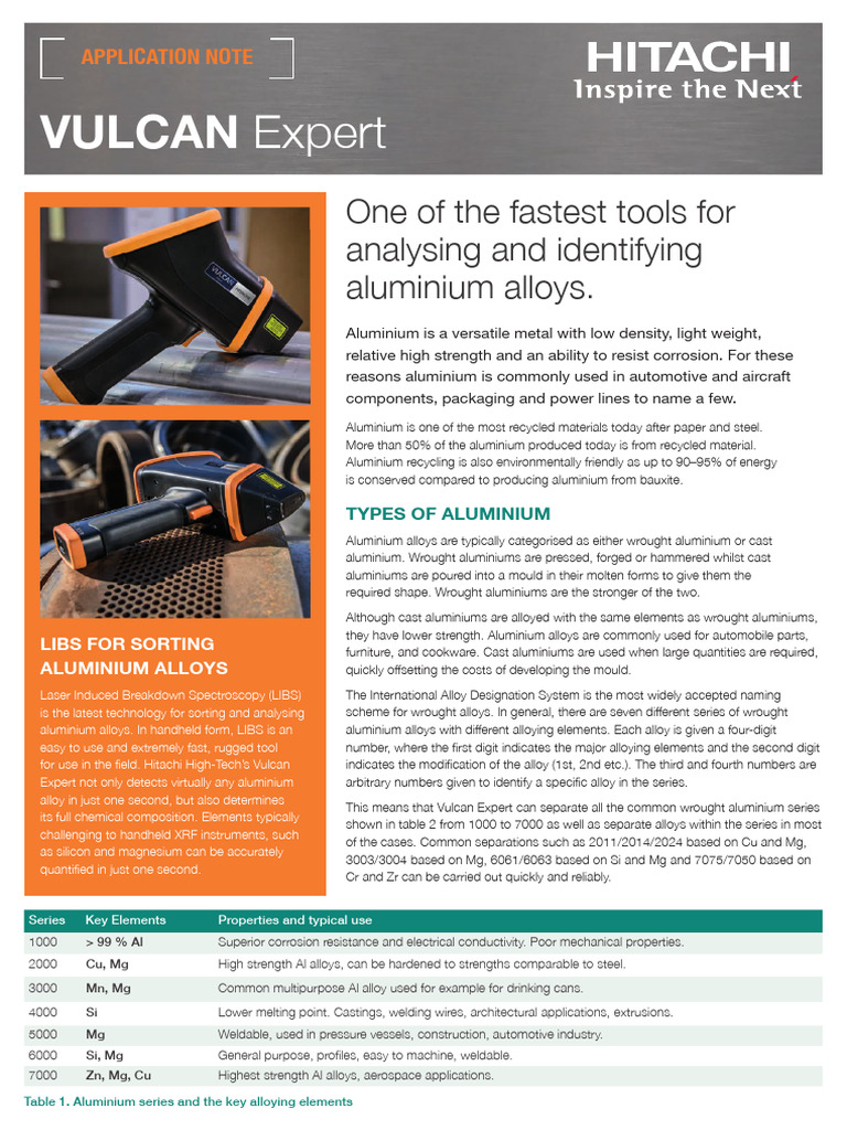 3626 HHA Vulcan Application Note 1 en DIGITAL (1) | PDF | Magnesium | Alloy