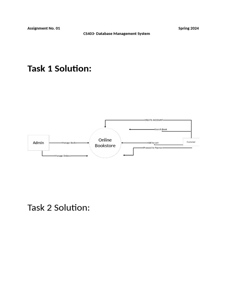 CS403 Assignment 1 Solution | PDF