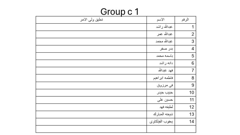 Group c 1 | PDF