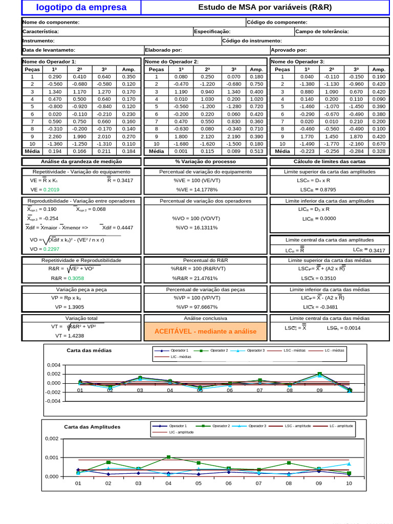 Exemplo Manual MSA | PDF