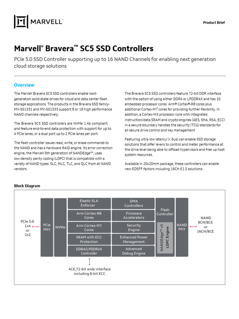 Marvell SSD MV ss1331 1333 Product Brief | PDF | Solid State Drive ...