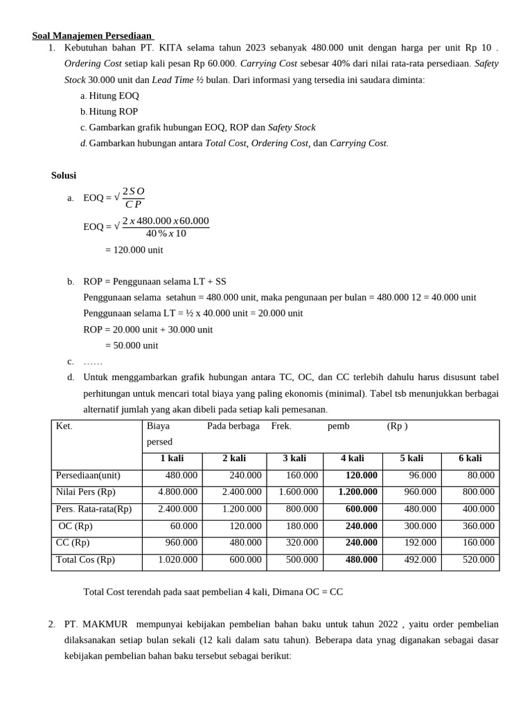 Soal Latihan Manajemen Persediaan (Lanjutan) MK1 | PDF
