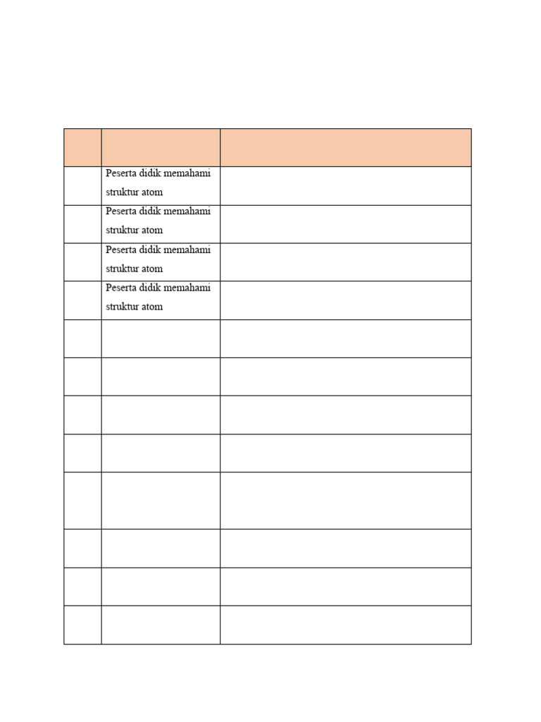 Kisi-Kisi ASAS Kimia X 2024 | PDF