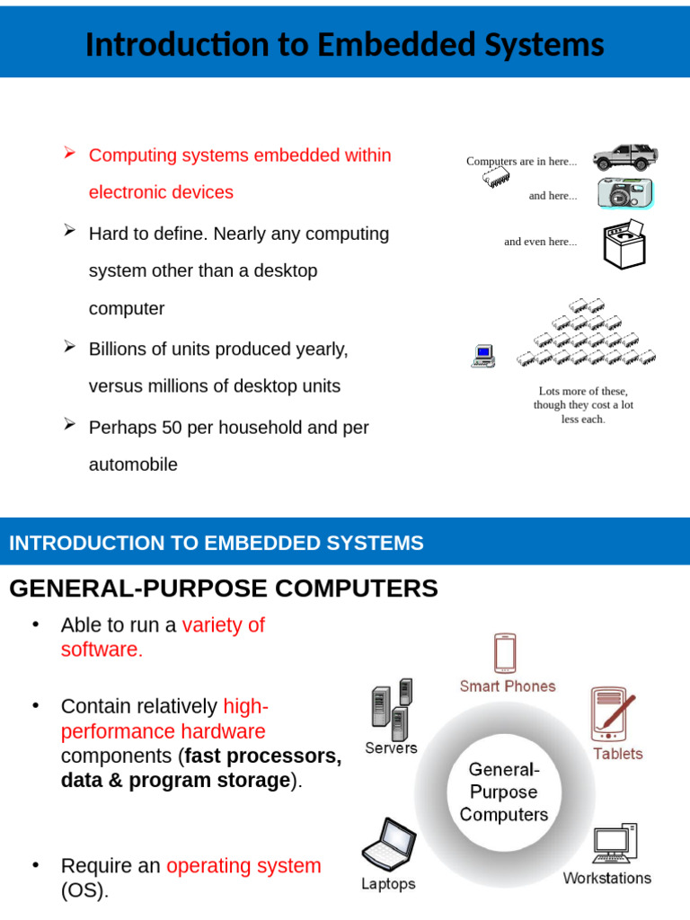 1 Intro To Embedded Systems | PDF | Embedded System | Central Processing Unit