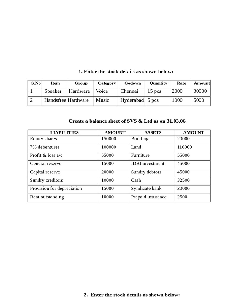 Tally Questions. | PDF | Equity (Finance) | Balance Sheet