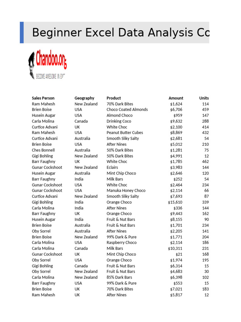 Beginner DA Course Blank | PDF | Microsoft Excel | Caramel