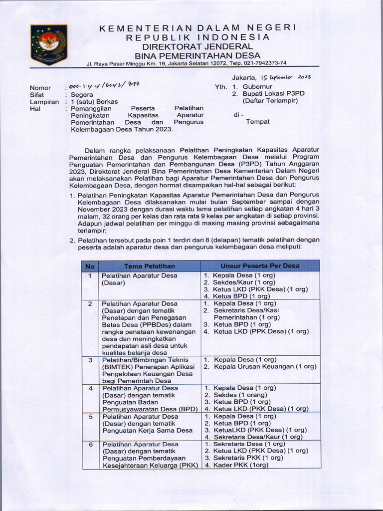 Pemanggilan Peserta Pelatihan Peningkatan Kapasitas Aparatur Pemerintahan Desa Dan Pengurus ...