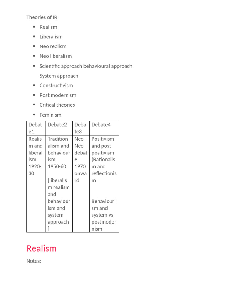 Realism Liberalism IR | PDF | Scientific Theories | Political Science