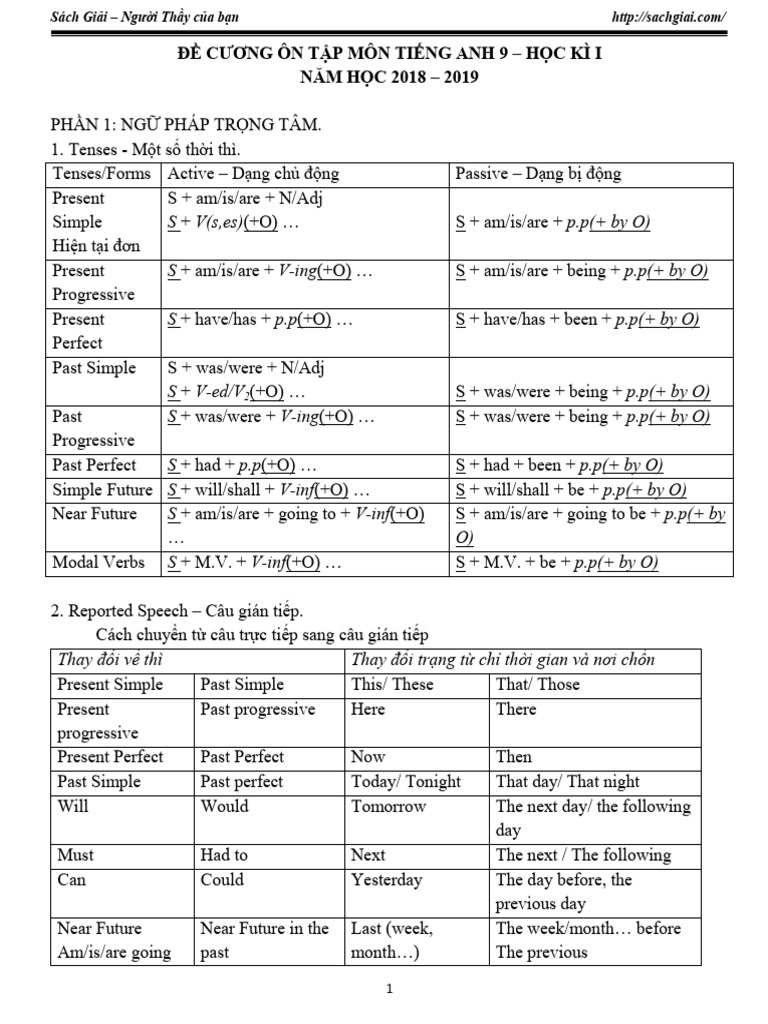 De Cuong ON TAP HK I ANH 9 | PDF | Jeans | Clothing
