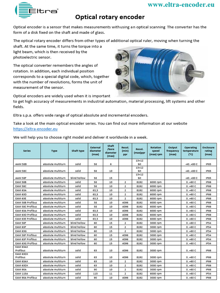 Optical Rotary Encoder | PDF | Measuring Instrument | Electrical ...