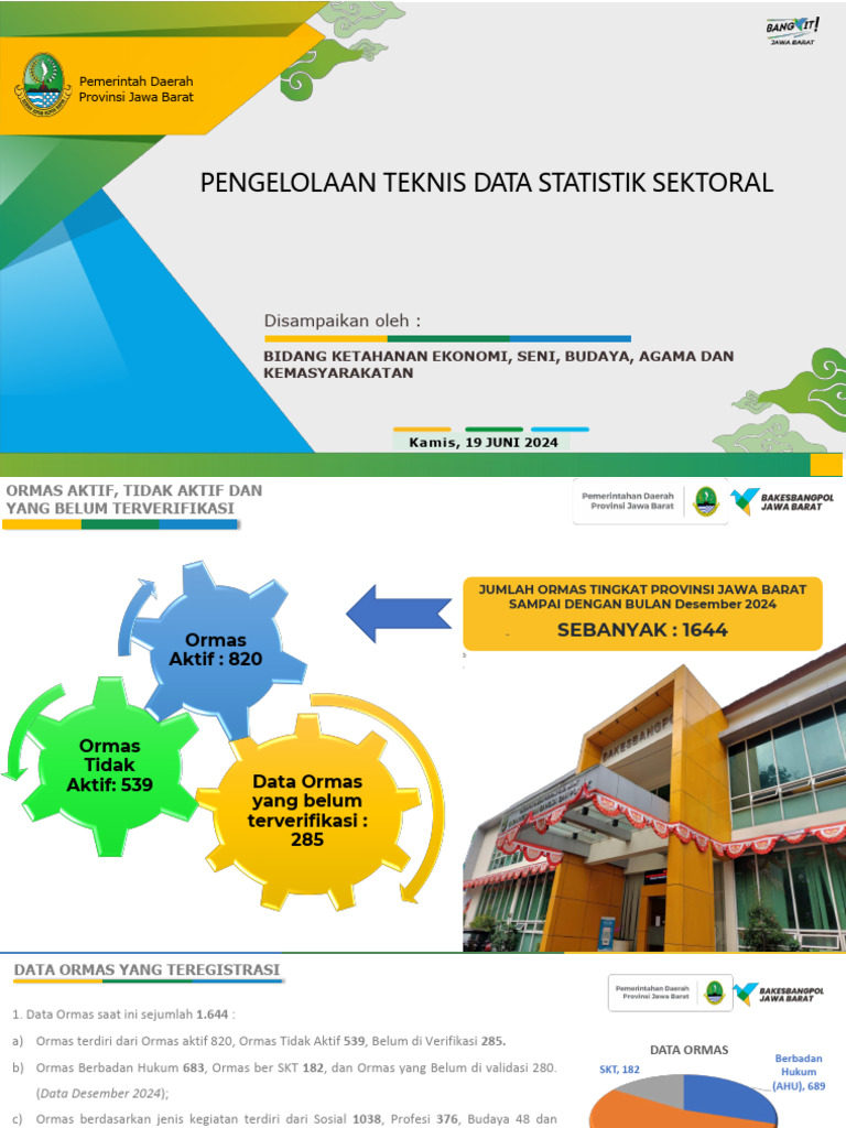 Paparan DATA ORMAS PERIODE TAHUN 2024 FIX Bu Len | PDF