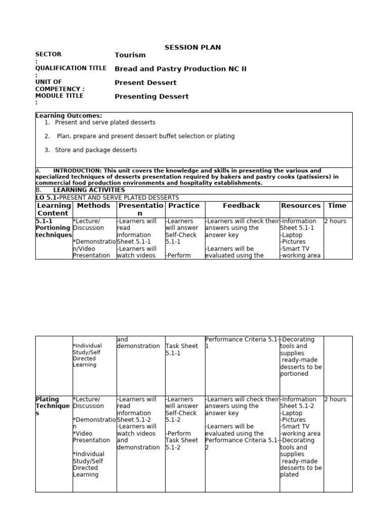 SESSION PLAN | PDF | Educational Assessment | Lecture