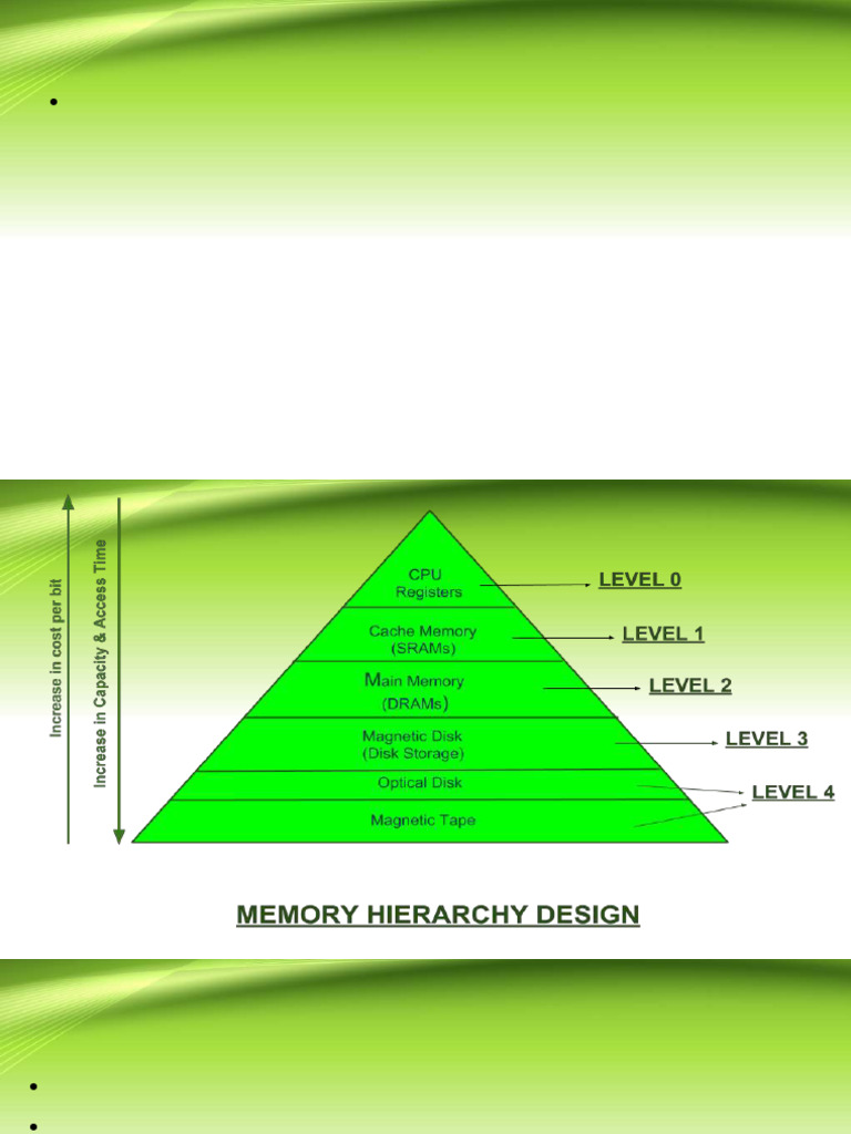 Memory-Hierarchy-1 | PDF | Random Access Memory | Computer Data Storage Memory-Hierarchy-1 | PDF | Random Access Memory | Computer Data Storage